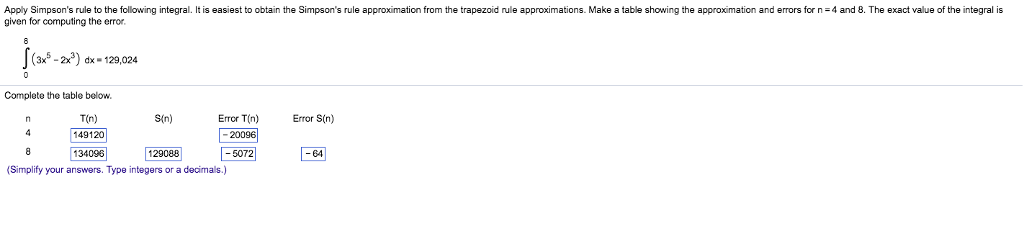 Solved Apply Simpson's rule to the following integral. It is | Chegg.com