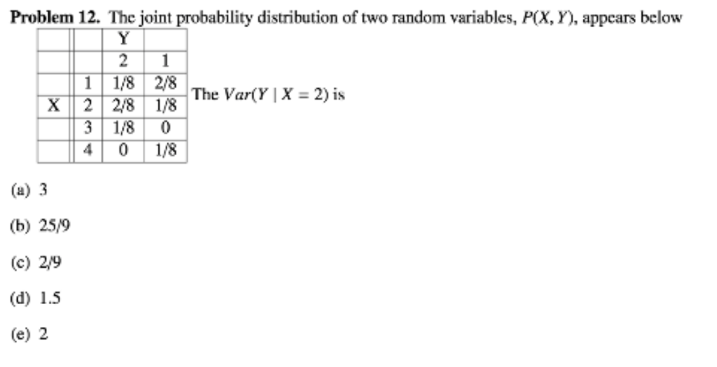 Solved Problem 12. The joint probability distribution of two | Chegg.com