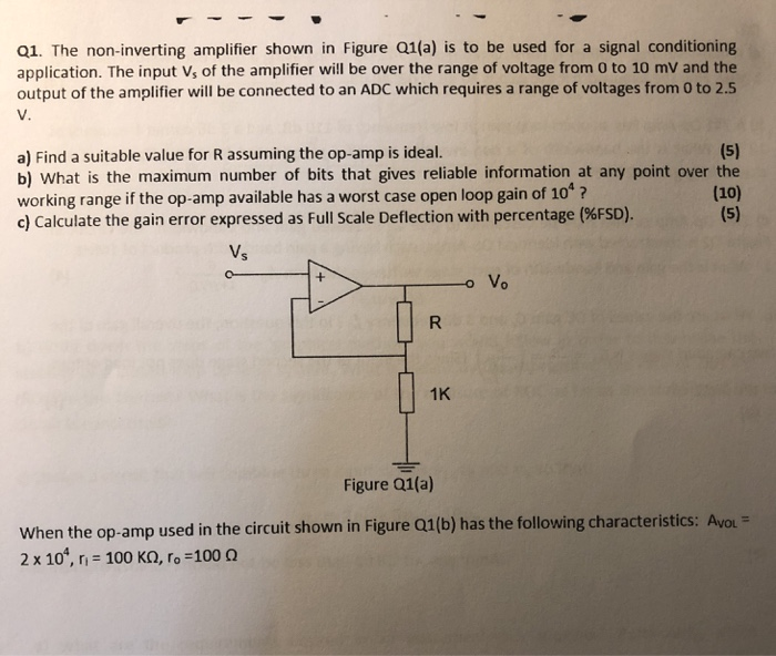 Solved Q1. The non-inverting amplifier shown in Figure Q1(a) | Chegg.com