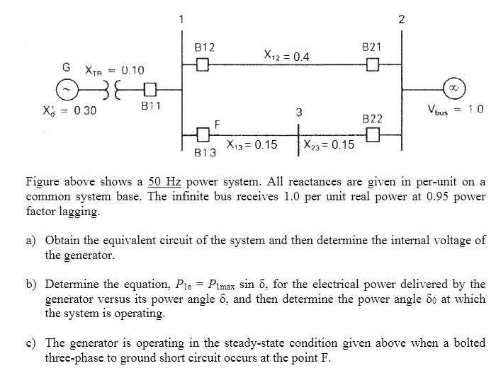 Solved Figure above shows a 50 Hz power system. All | Chegg.com