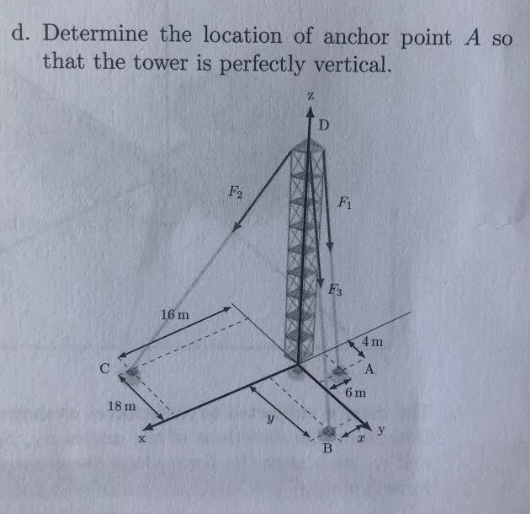 Solved d. Determine the location of anchor point A so that | Chegg.com