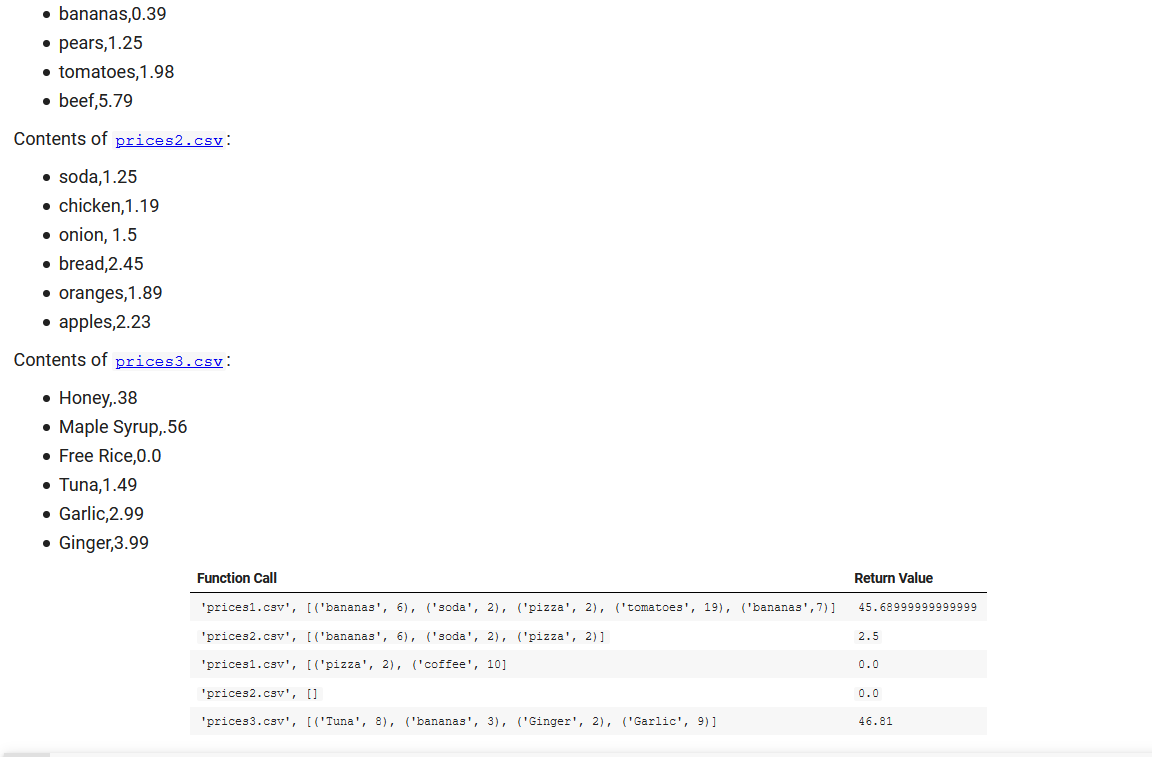 Solved Part 5: Shopping Cart Write a function | Chegg.com