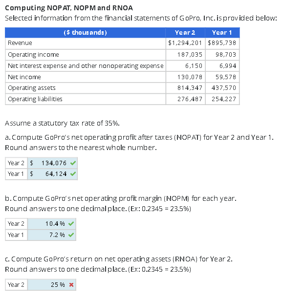 Solved Computing NOPAT, NOPM and RNOA Selected information | Chegg.com