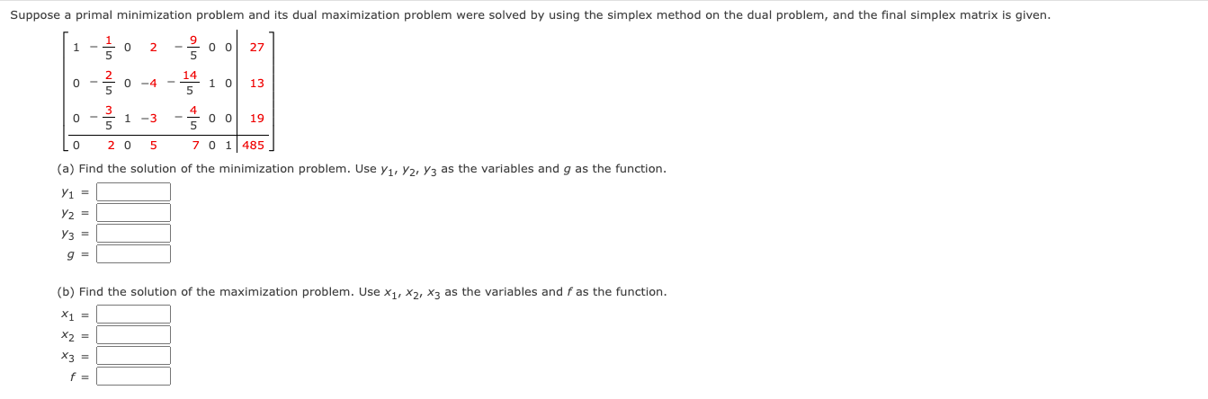 Solved Uppose A Primal Minimization Problem And Its Dual