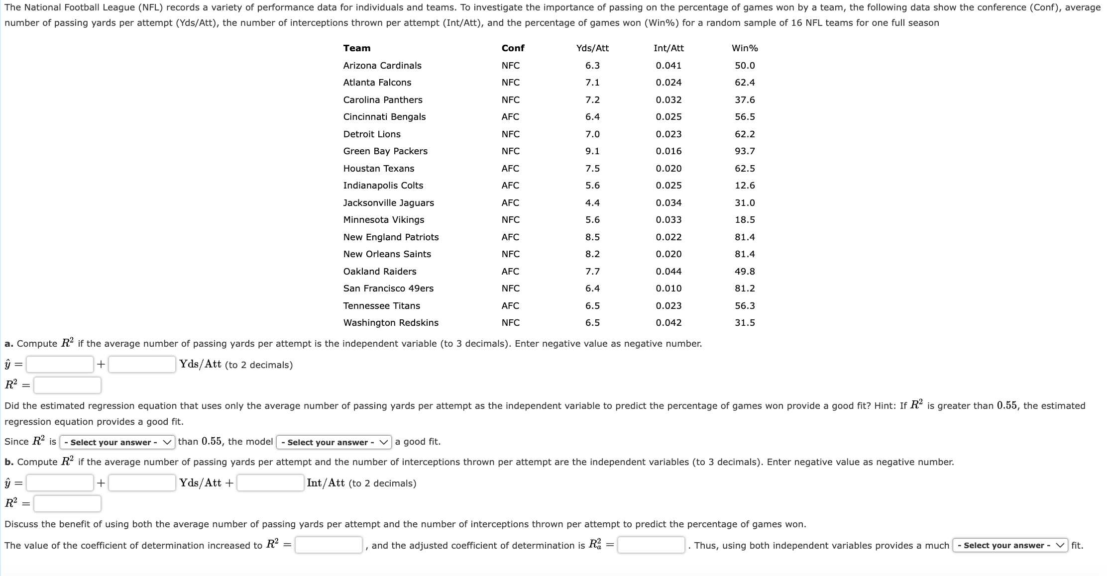 Solved a. ﻿Compute R2 ﻿if the average number of passing | Chegg.com