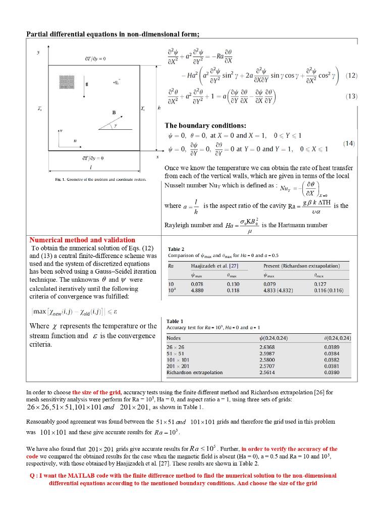 Solved Partial differential equations in non-dimensional | Chegg.com