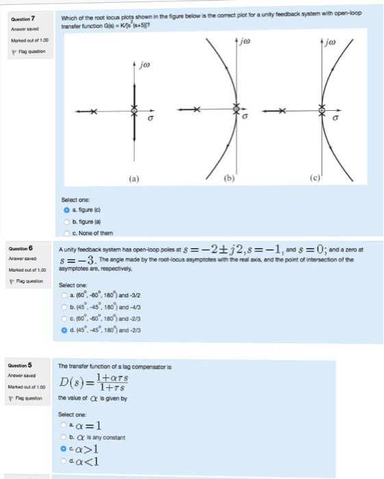 Solved Which of the root locus plots shown in the figure | Chegg.com