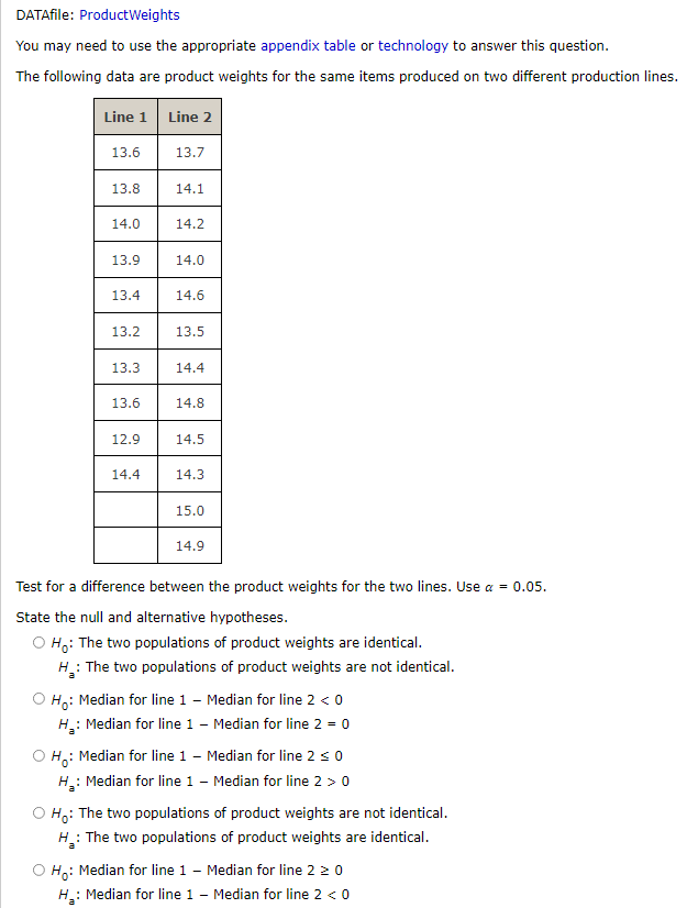 Solved DATAfile: Product Weights You may need to use the | Chegg.com