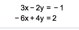 Solved use the echelon method to solve the following system | Chegg.com