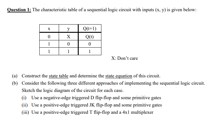 Solved Question 1: The characteristic table of a sequential | Chegg.com