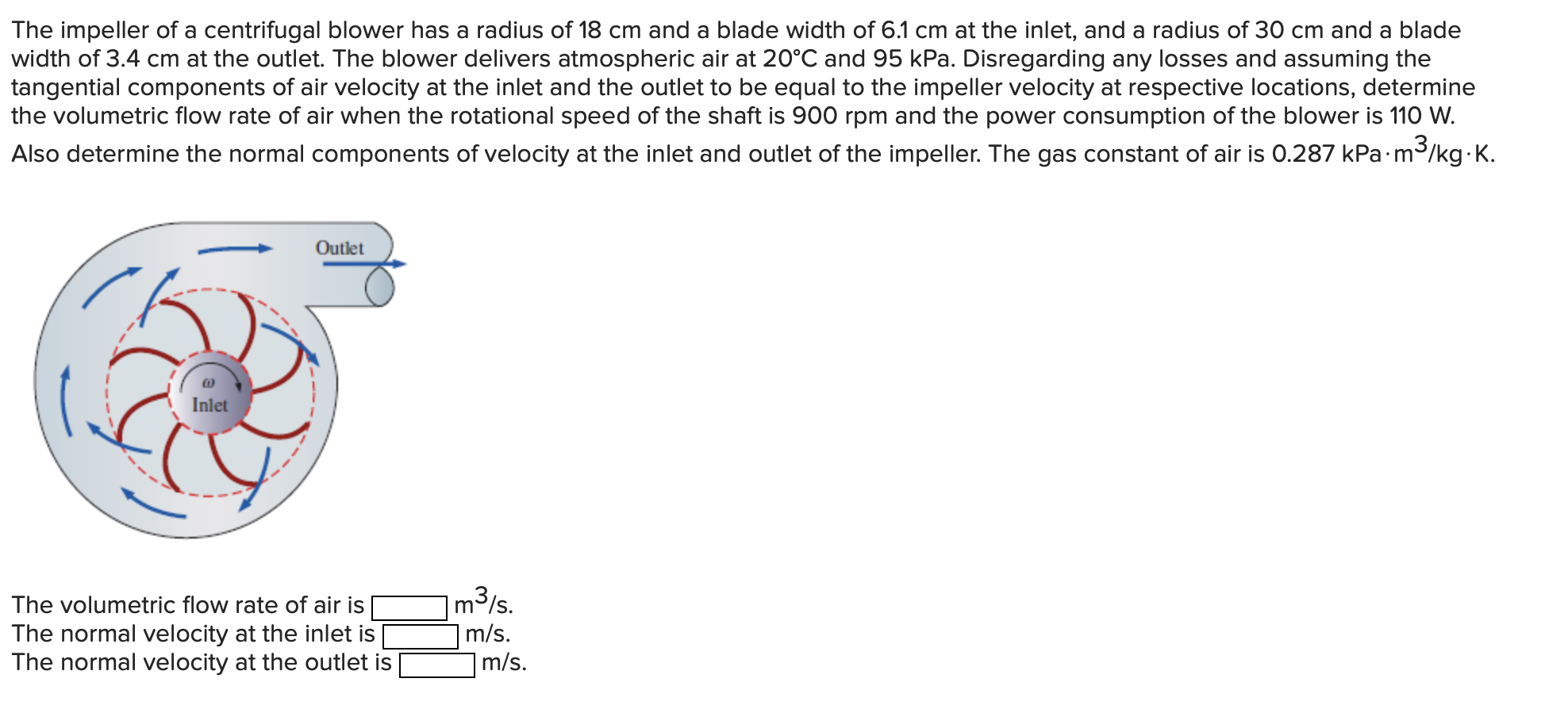 The impeller of a centrifugal blower has a radius of | Chegg.com