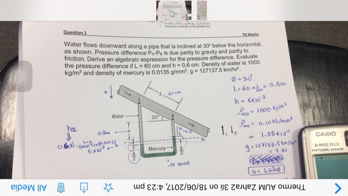 Solved Water flows downward along a pipe that is inclined at | Chegg.com