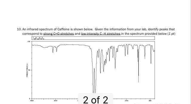 Solved 10.An infrared spectrum of Caffeine is shown below. | Chegg.com