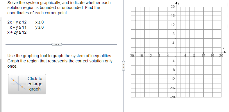Solved Solve the system graphically, and indicate whether | Chegg.com