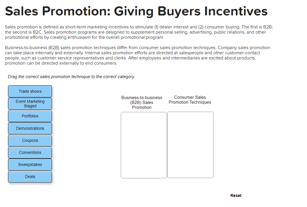 Solved Sales Promotion: Giving Buyers Incentives Sales | Chegg.com