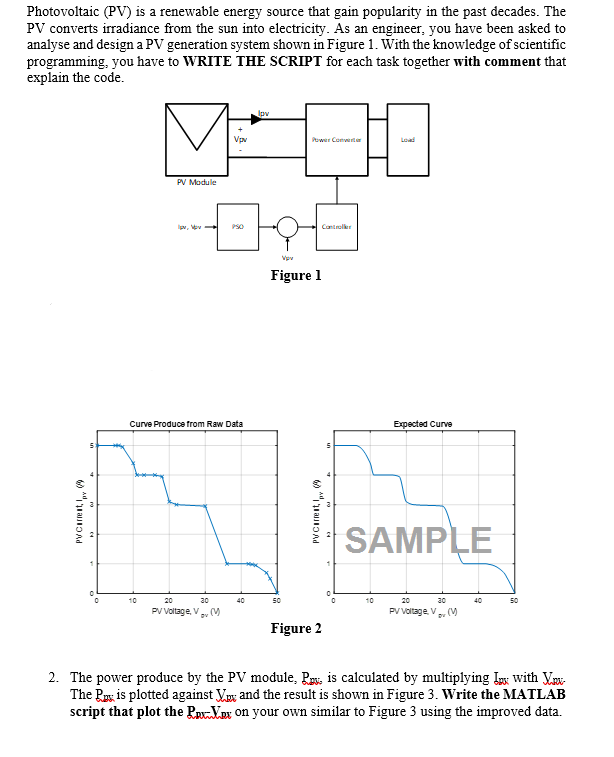 Solved Photovoltaic (PV) is a renewable energy source that | Chegg.com