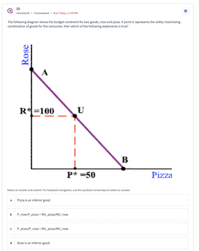 Solved The following diagram shows the budget constraint for | Chegg.com