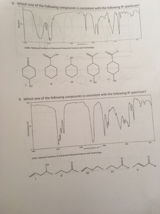 Solved 8. Which one of the following compounds is consistent | Chegg.com