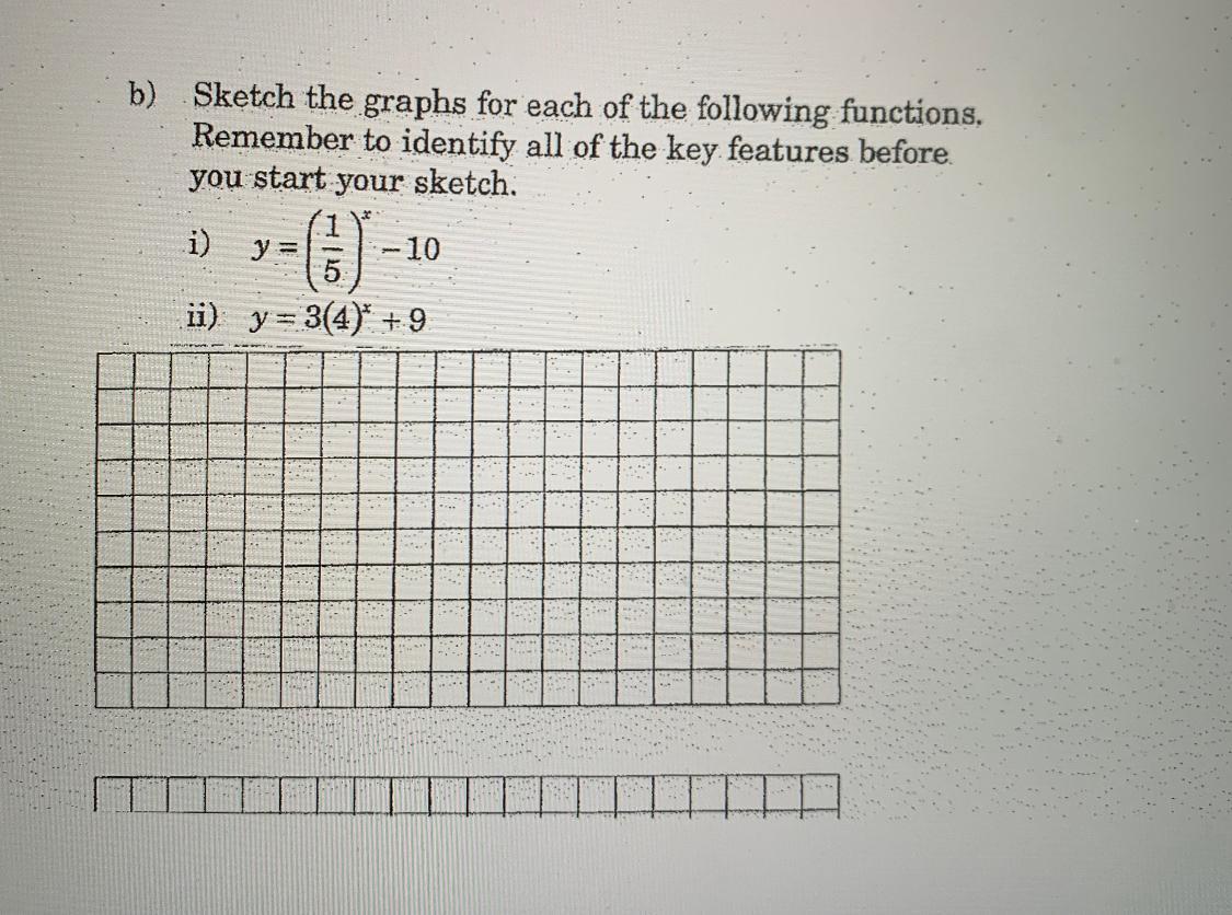 Solved Sketch the graphs for each of the following | Chegg.com