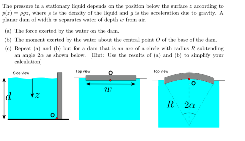Solved The pressure in a stationary liquid depends on the | Chegg.com