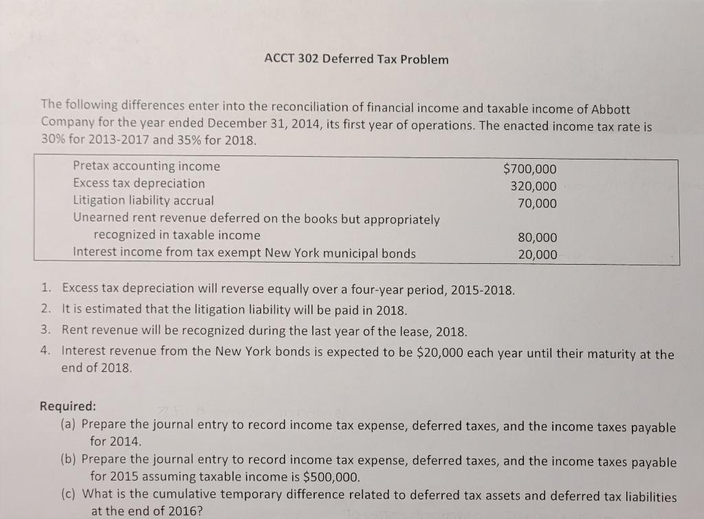 Solved The following differences enter into the | Chegg.com