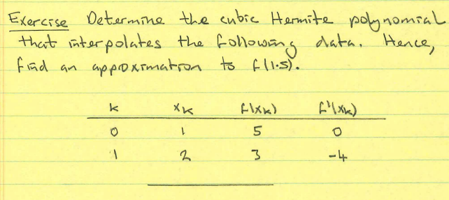 Solved Exercise Determine the cubic Hermite polynomial that | Chegg.com