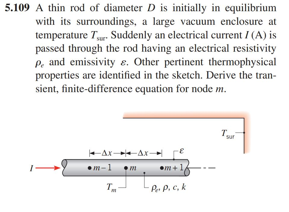 Solved 5.109 A thin rod of diameter D is initially in | Chegg.com