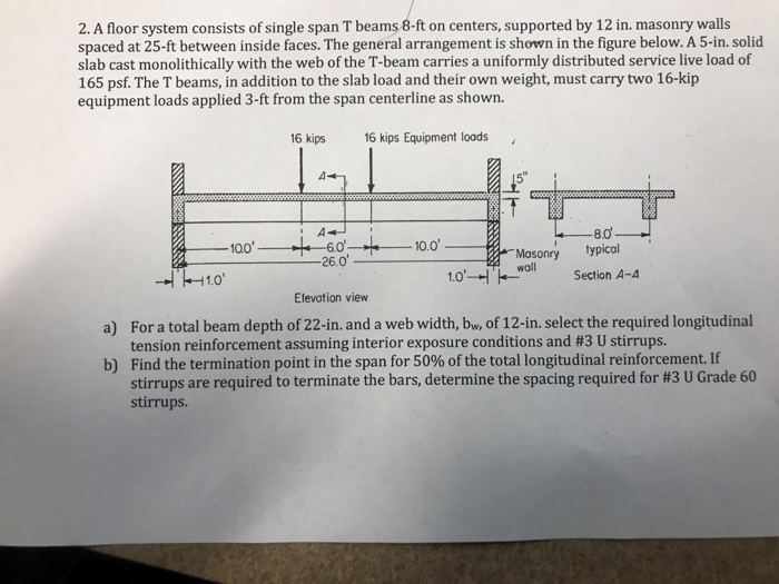 2. A floor system consists of single span T beams | Chegg.com