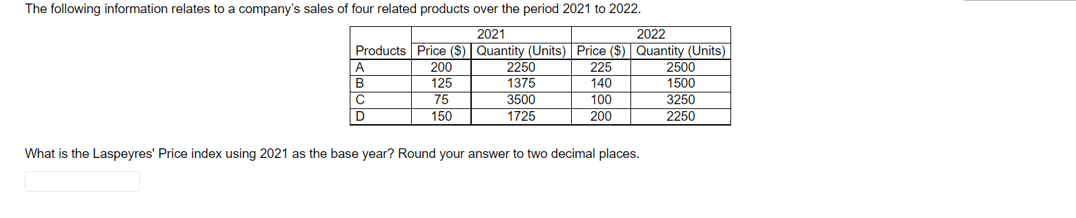 Solved What is the Laspeyres' Price index using 2021 as the | Chegg.com