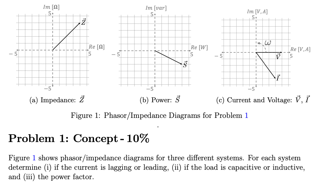 Solved help with this electrical engineering problem | Chegg.com