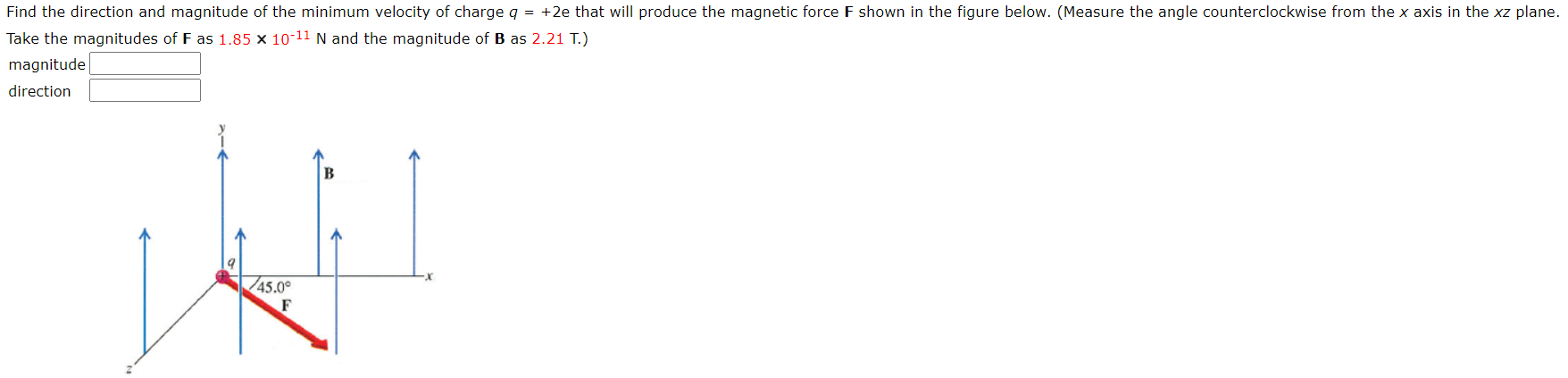 Solved Find the direction and magnitude of the minimum | Chegg.com