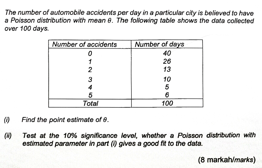 Solved The number of automobile accidents per day in a | Chegg.com