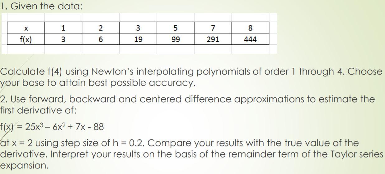 Solved 1. Given the data: X 1 2 3 8 5 99 7 291 f(x) 3 6 19 | Chegg.com