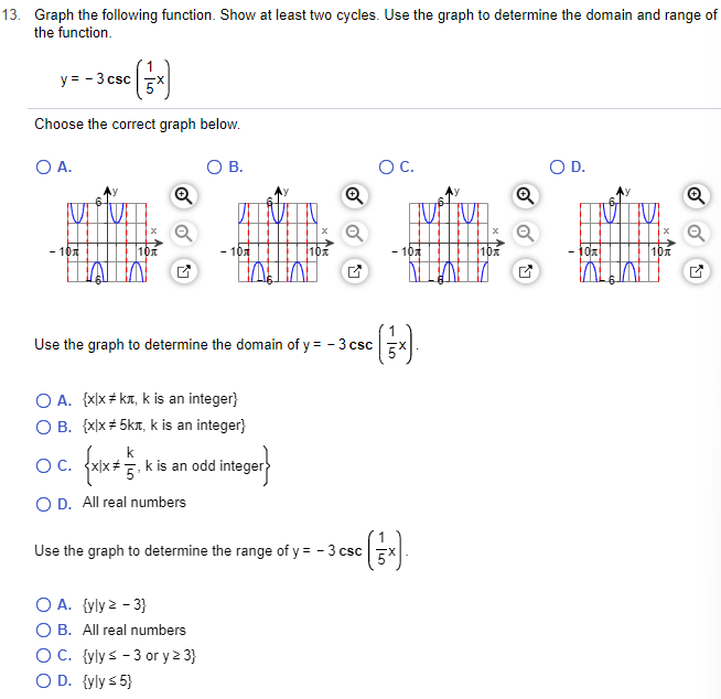 Solved Graph the following function. Show at least two | Chegg.com