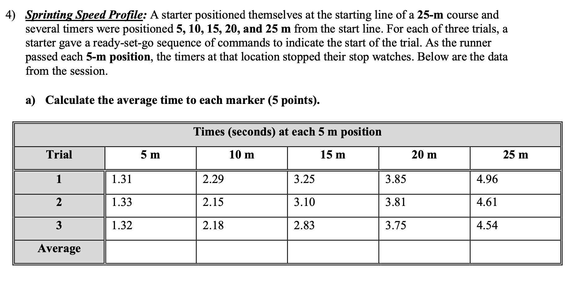 Solved Sprinting Speed Profile: A starter positioned | Chegg.com