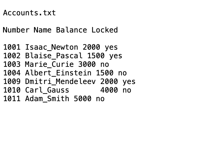 Solved Description Create a GUI application for a bank to | Chegg.com
