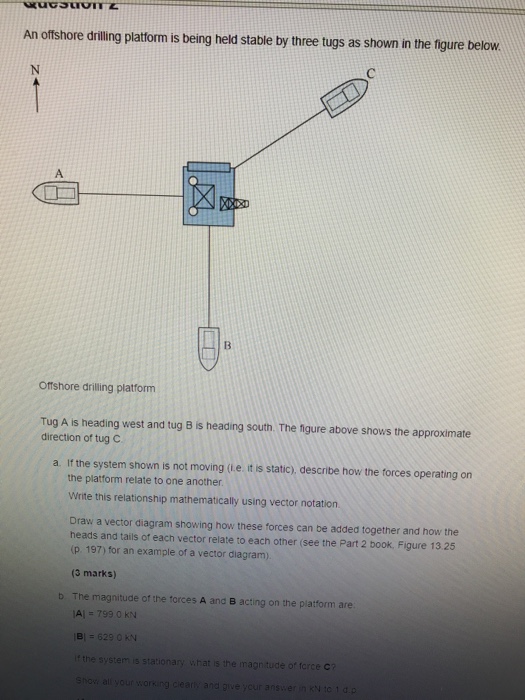 Solved An offshore dilling platform is being held stable by | Chegg.com