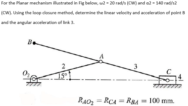 Solved = - For the Planar mechanism illustrated in Fig | Chegg.com