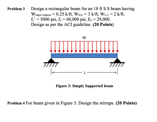 Solved Problem 3 Design a rectangular beam for an 18 ft S.S | Chegg.com