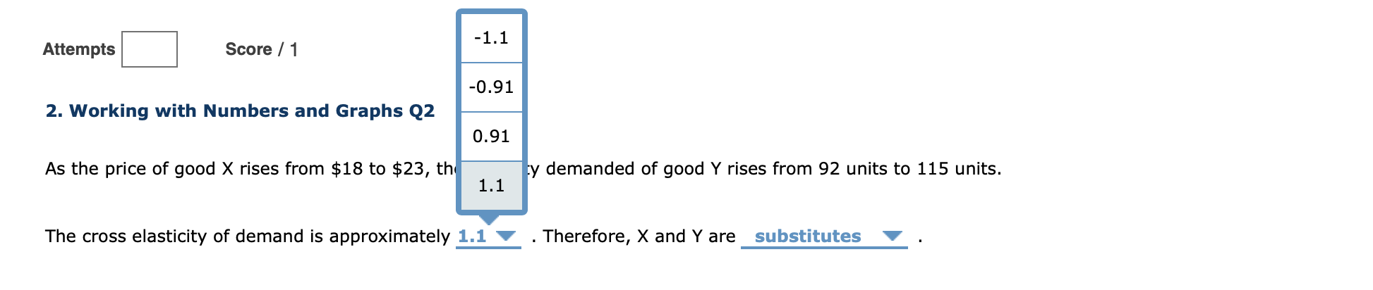 Solved 2. Working with Numbers and Graphs Q2 As the price of | Chegg.com