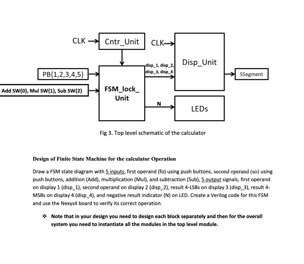 Solved Can you please continue the rest of the FSM code? I | Chegg.com