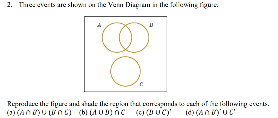 Solved 2. Three events are shown on the Venn Diagram in the | Chegg.com Solved 2. Three events are shown on the Venn Diagram in the | Chegg.com