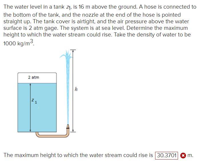Solved The water level in a tank z1, is 16 m above the | Chegg.com