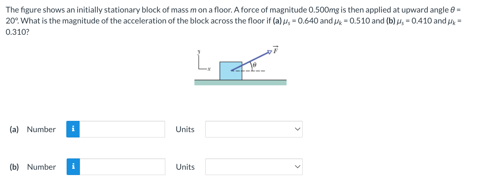 Solved The figure shows an initially stationary block of | Chegg.com