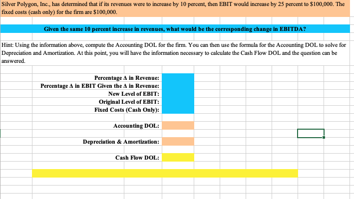 Solved Hint: Using the information above, compute the | Chegg.com