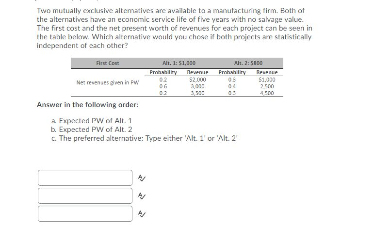 Solved Two mutually exclusive alternatives are available to | Chegg.com
