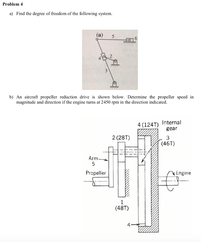 Solved Problem 4 a) Find the degree of freedom of the | Chegg.com