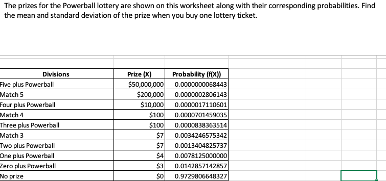 Solved The prizes for the Powerball lottery are shown on | Chegg.com