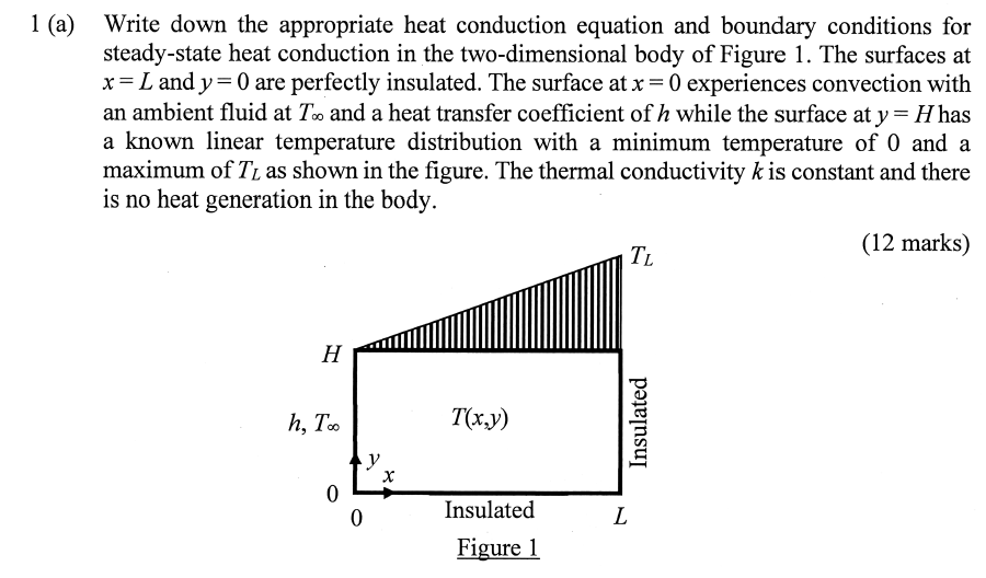 Solved 1 (a) ﻿Write down the appropriate heat conduction | Chegg.com
