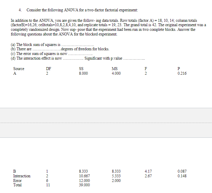 Solved 4. Consider the following ANOVA for a two-factor | Chegg.com
